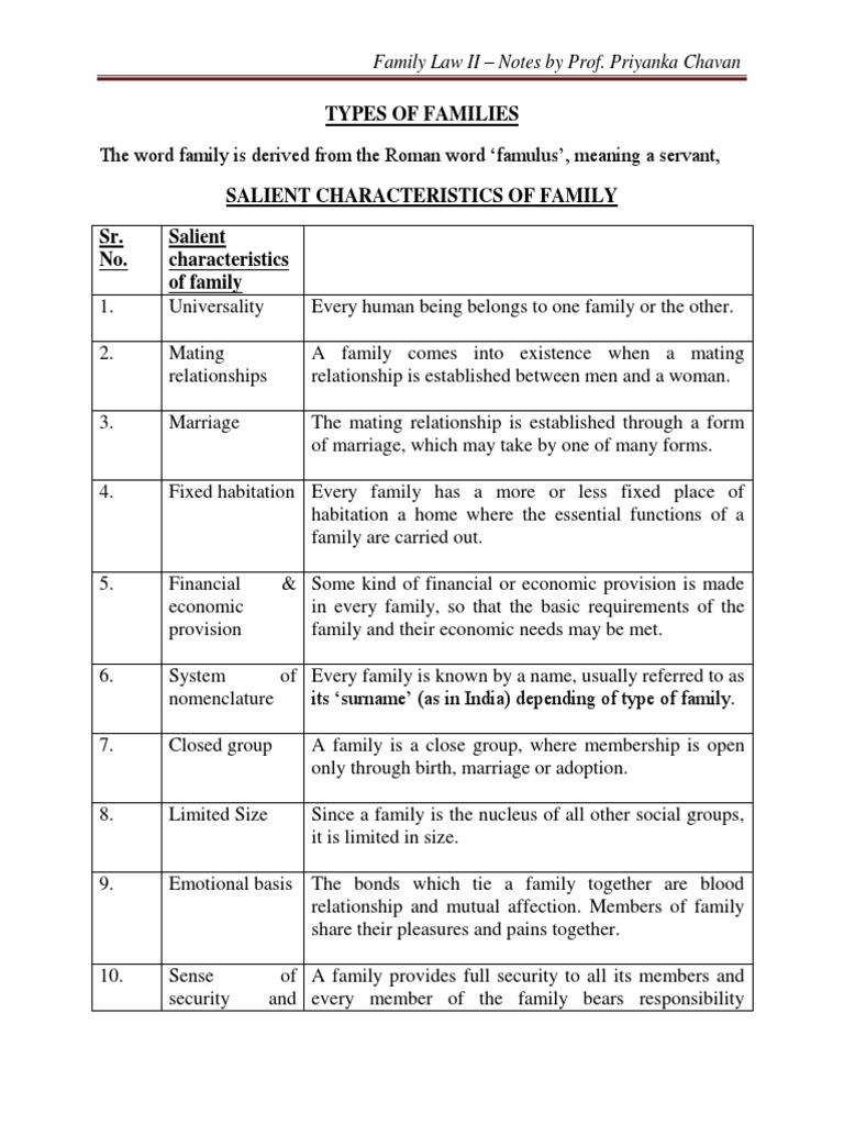 Types of Families | PDF