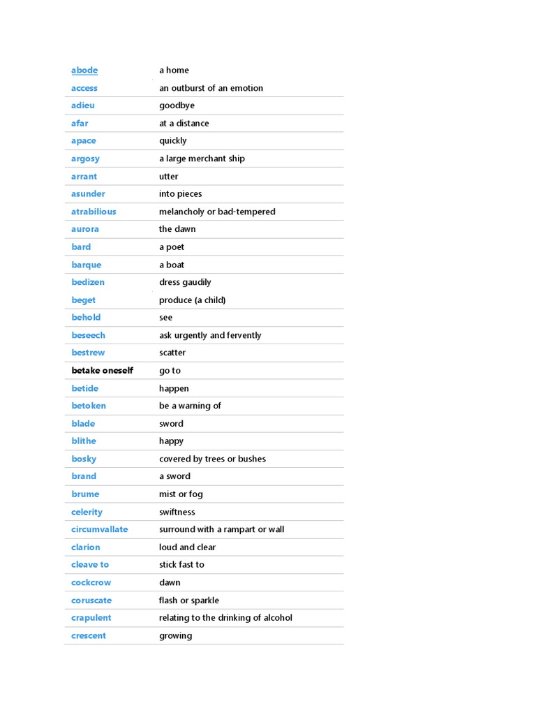 An Illustrated Lexicon of Uncommon English Words and Their Meanings | PDF