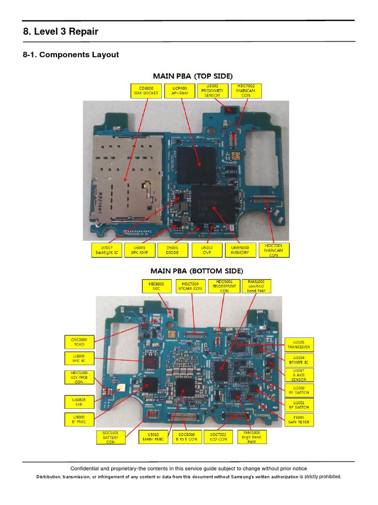 Level 3 Repair: 8-1. Components Layout | PDF | Computing | Computer ...