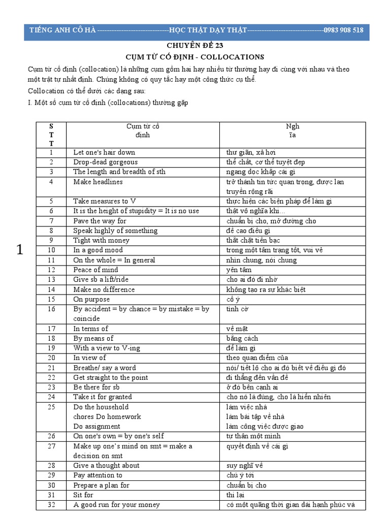 CHUYÊN ĐỀ 23 CỤM TỪ CỐ ĐỊNH COLLOCATIONS | PDF