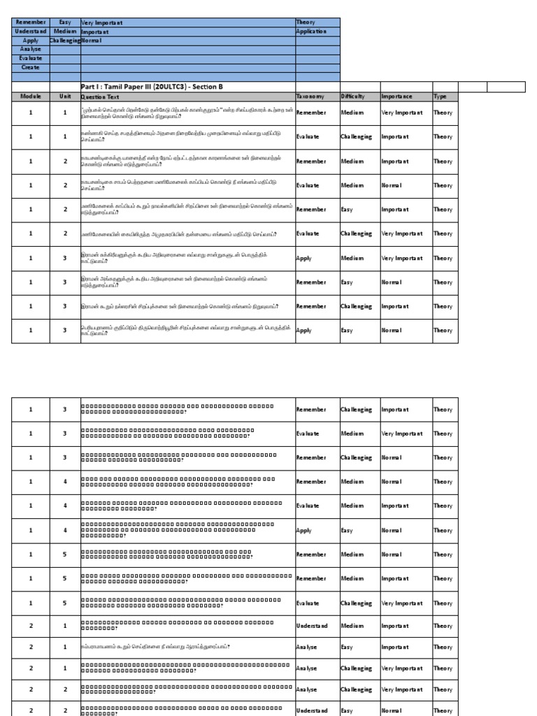 Paper-III Section B | PDF