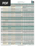 Siemens Cios Alpha Technical Specs | PDF | Computing | Computer Engineering
