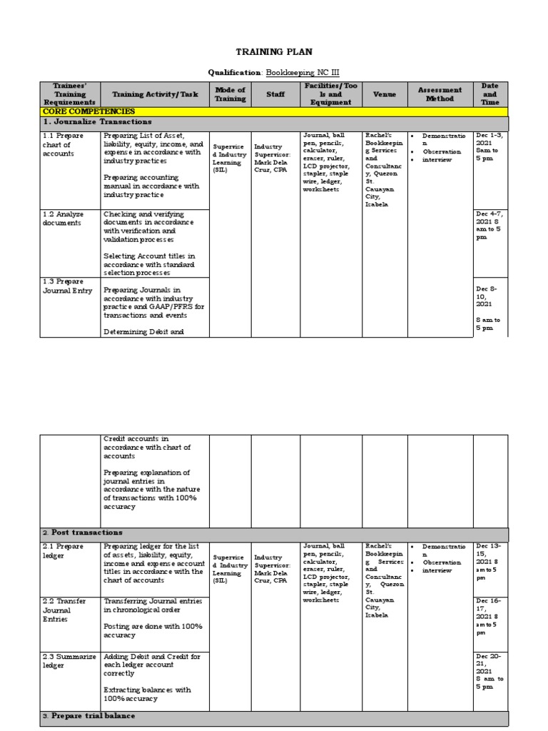1.2-Swbl Training Plan | PDF | Bookkeeping | Debits And Credits