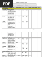 CBLM - Bookkeeping NC III (Aporbo, J) | PDF | Expense | Bookkeeping