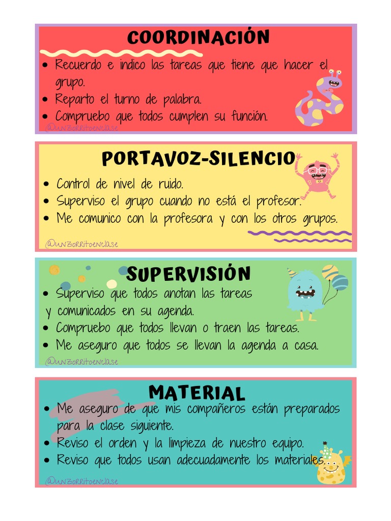 ROLES de GRUPO.@Unzorritoenclase | PDF