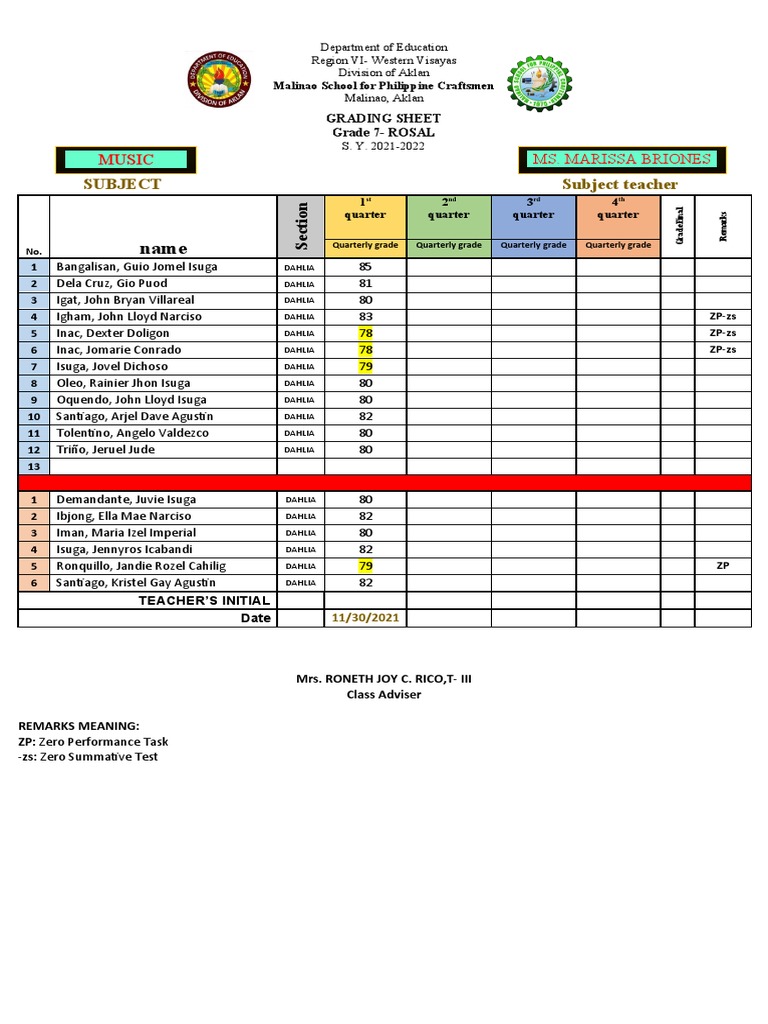 MAPEH Grade-Sheets-ROSAL | PDF