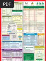 ATEX Rating Chart | Electrical Engineering | Chemistry