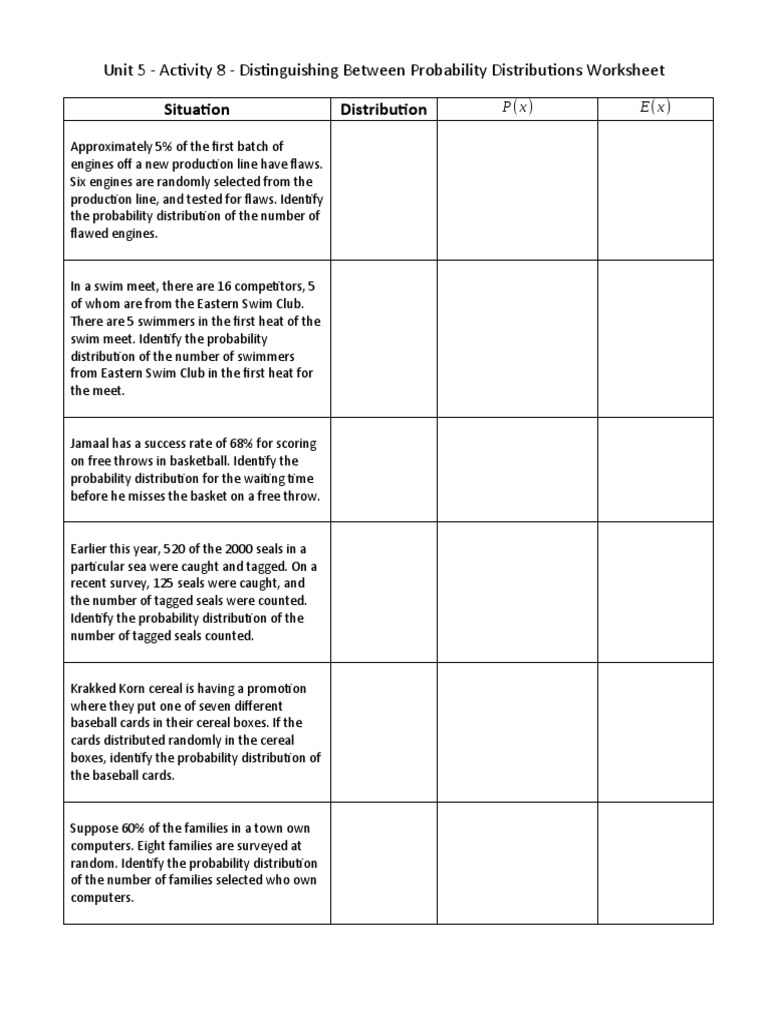 Probability Distributions Worksheet | PDF
