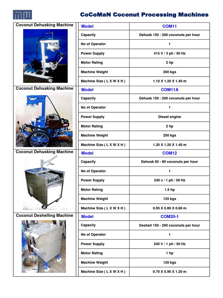 2017 CoCoMaN Coconut Processing Machine Catalogue | PDF | Motor Vehicle ...