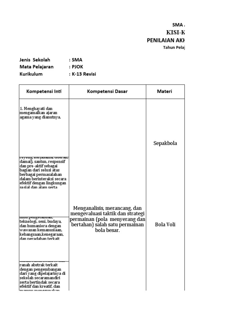 Kisi-Kisi PAS PJOK Kelas XII 2020-2021 (Siswa) | PDF | Olahraga & Rekreasi