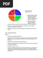 The UK National Briefing Model | PDF | Career & Growth | Business
