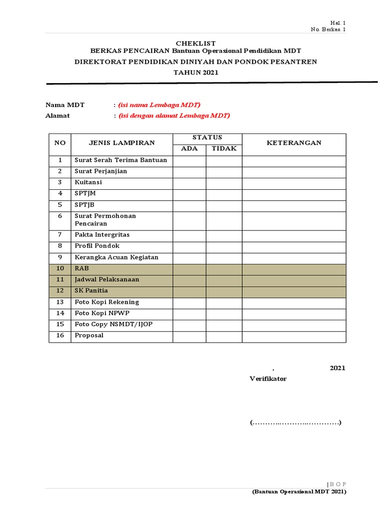 Berkas Bop MDT 2021 | PDF