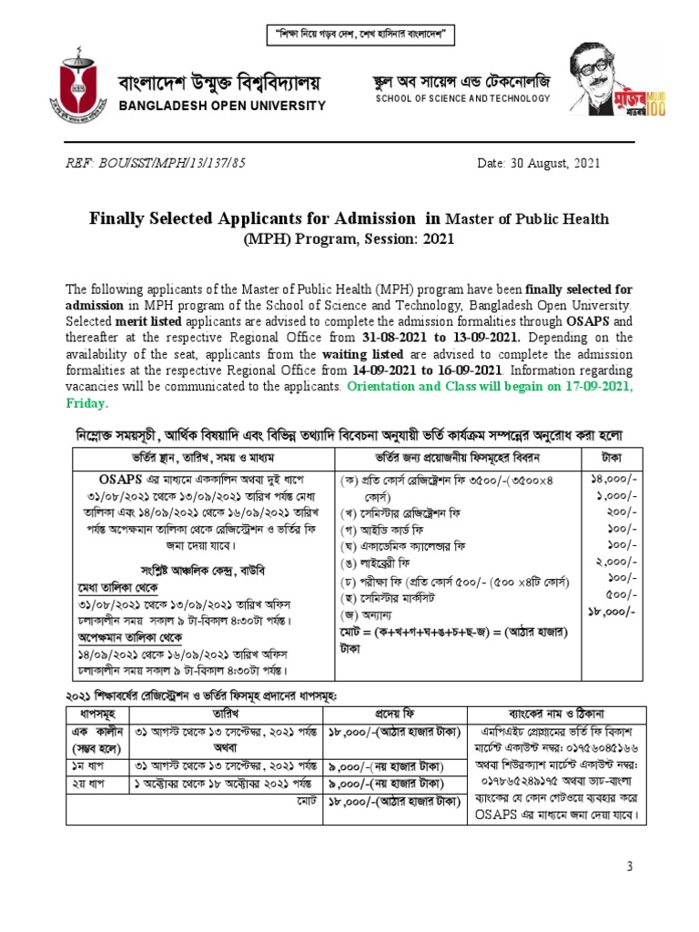 MPH - Final - List - 300821 SHAHIN | PDF