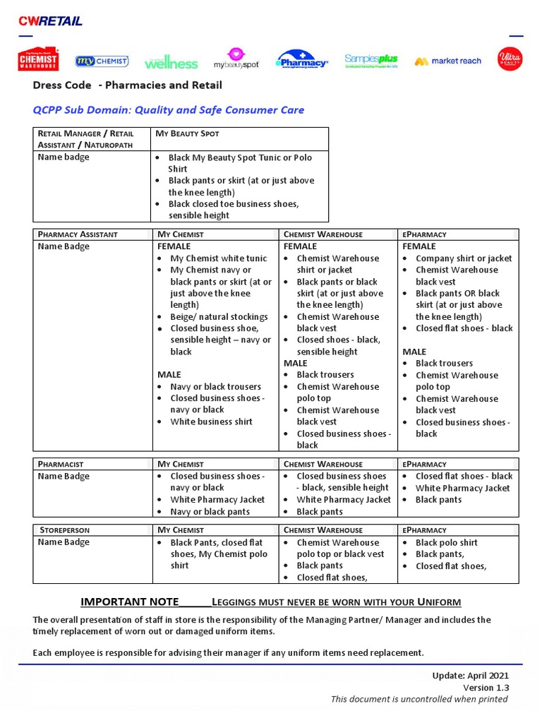 05 Dress Code - Pharmacy and Retail Outlets | PDF | Pharmacy | Pharmacist