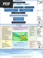 DAO 2016-08 Water Quality Guidelins and General Effluent Standards ...