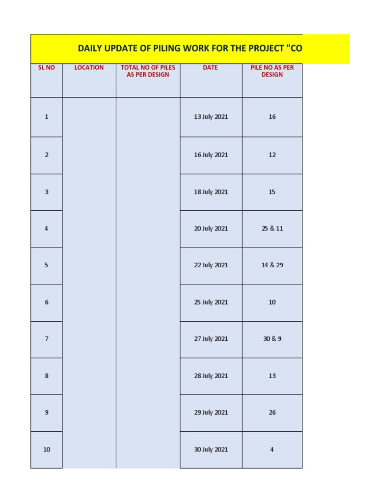 Piling Update For Shree Setu - 19.09.21 | PDF | Integrated Truss ...