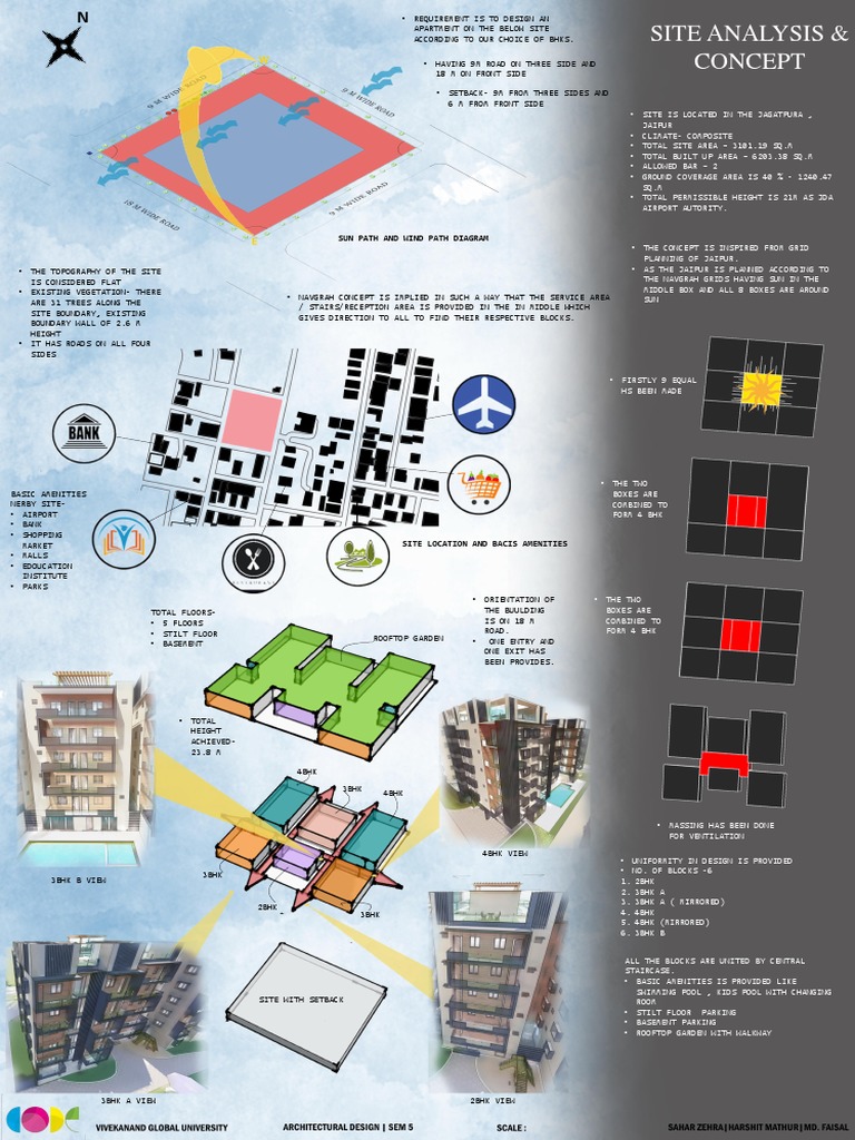 Site Analysis & Concept: Sun Path and Wind Path Diagram | PDF ...
