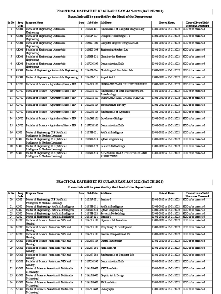 Practical Datesheet Regular Exam Jan-2022 (batch-2021) Exam Link Will 