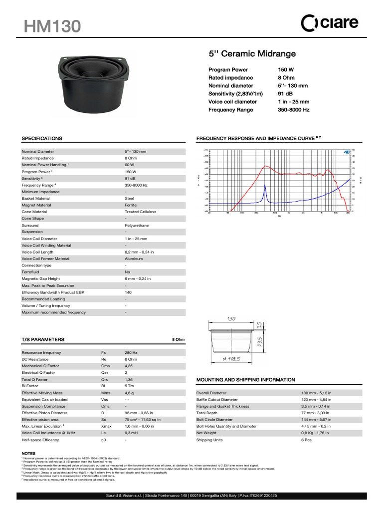Ciare Hm130 en | PDF | Inductor | Electrical Engineering
