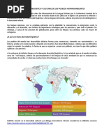 La Diversidad Étnica Cultural y Lingüística de México A Favor de Una ...