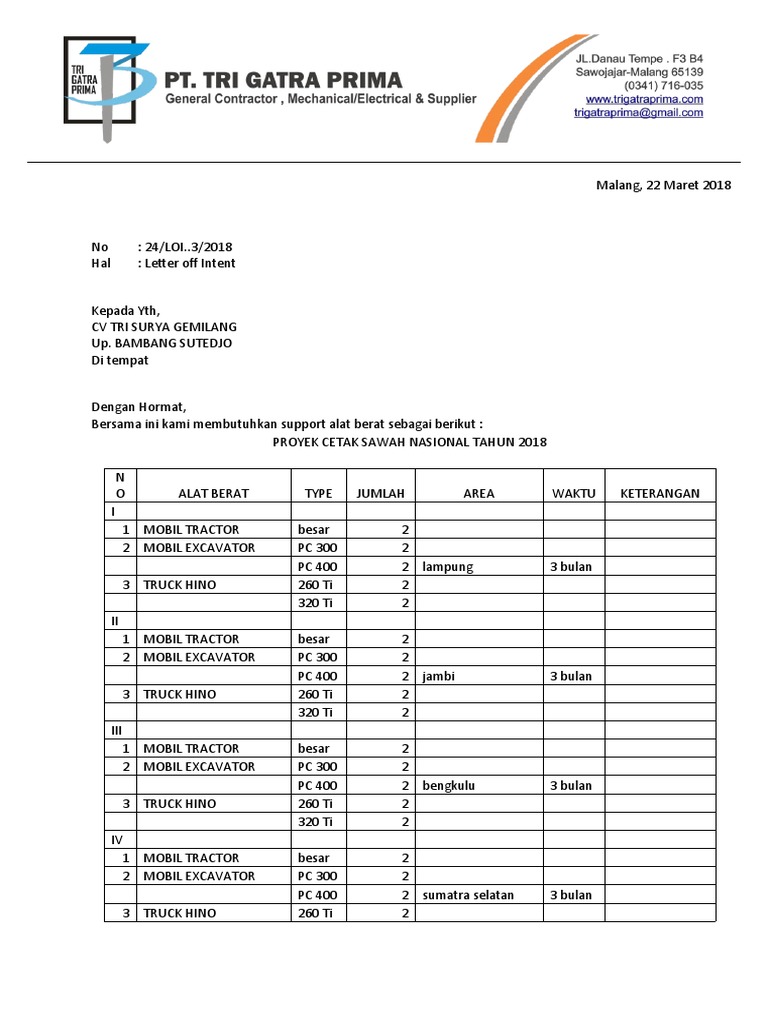 TGP List Alat | PDF