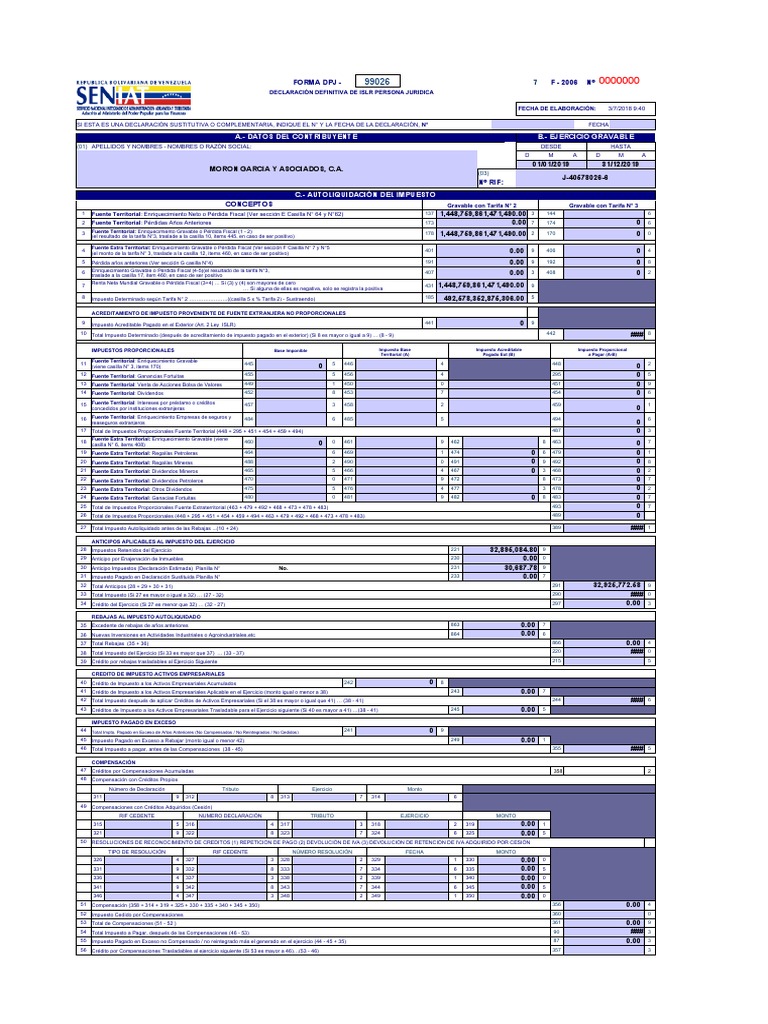 DPJ Declaracion de ISLR 2020 Moron | PDF | Inflación | Economias
