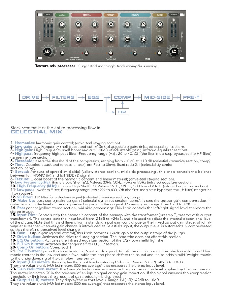 Celestial Guide | PDF | Equalization (Audio) | Computer Science