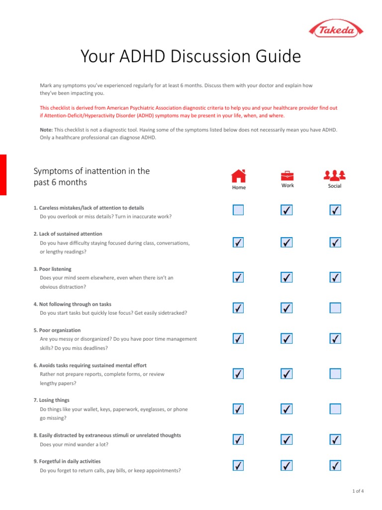 Your ADHD Discussion Guide: Symptoms of Inattention in The Past 6 ...