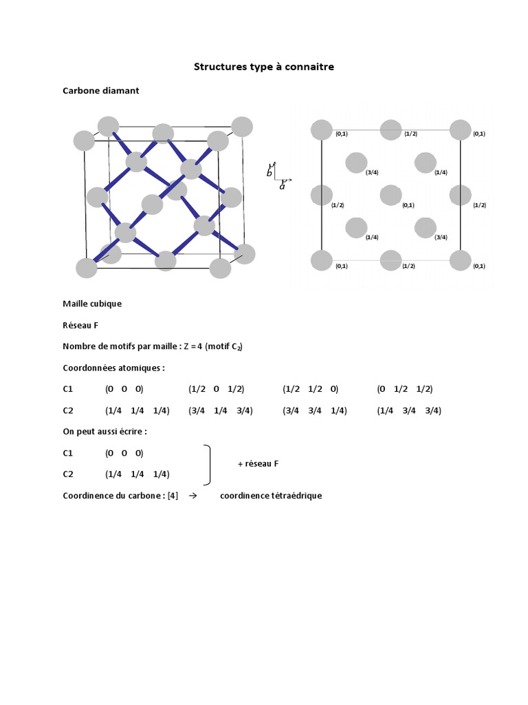 Structures Cristallines Cubiques | PDF | Chimie | Matériaux
