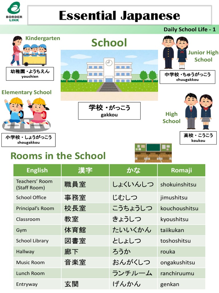 3 Essential Japanese School Life | PDF
