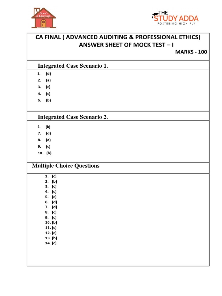 Suggested Answer Audit Mock I | PDF | Audit | Internal Control