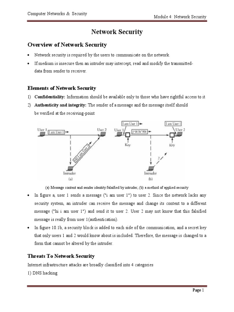 Overview of Network Security | PDF | Encryption | Cryptography