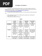 Dance Performance Rubric | PDF | Dances | Performing Arts