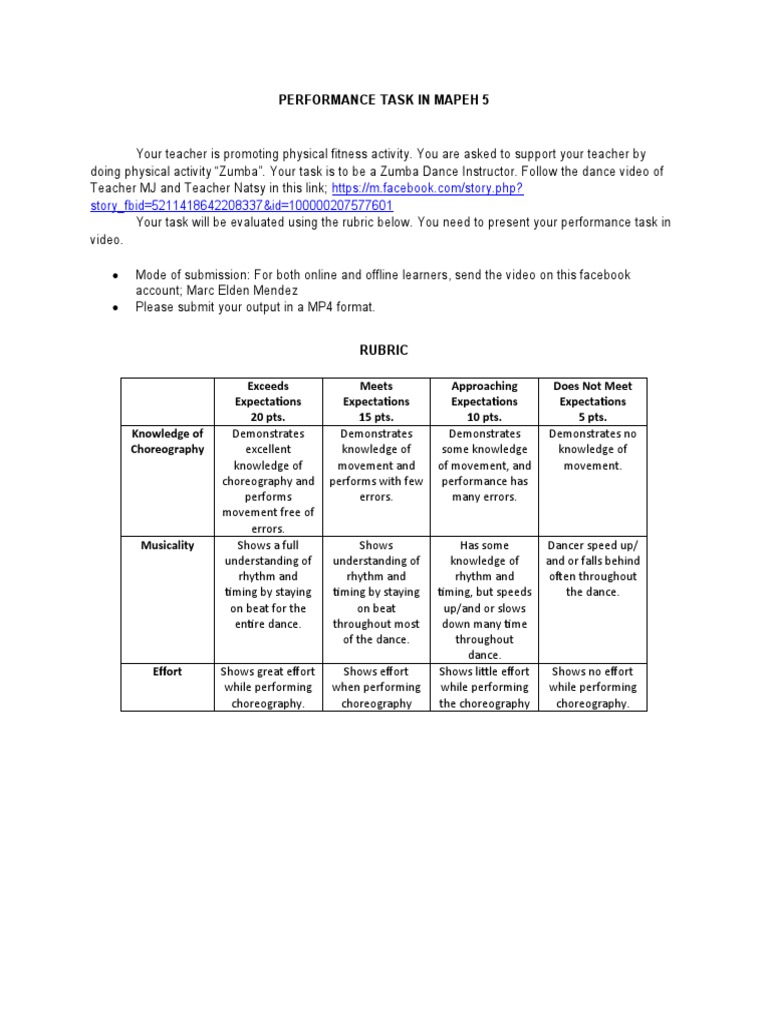 Performance Task in Mapeh 5 | PDF | Dances | Communication
