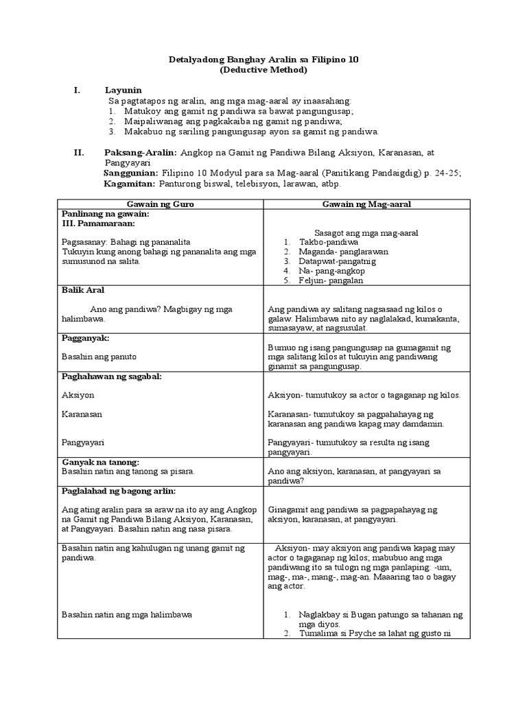 Deducitve Lesson Plan (Filipino) | PDF