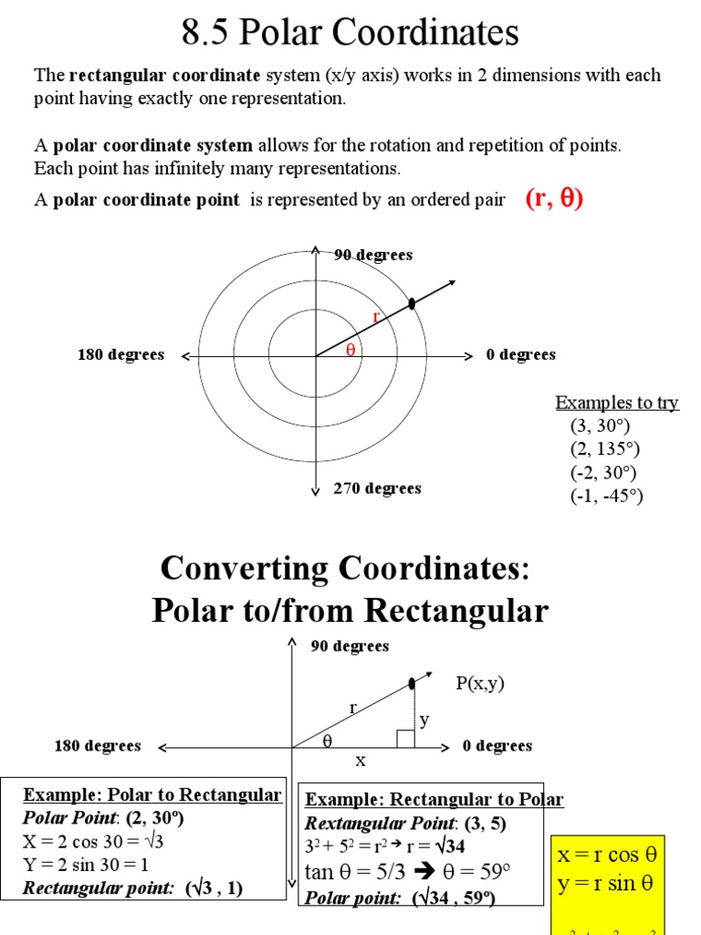 Trig Ch8 | PDF | Complex Number | Trigonometric Functions