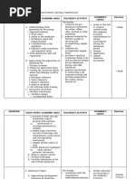 Work Immersion Plan | PDF | Teachers | Learning