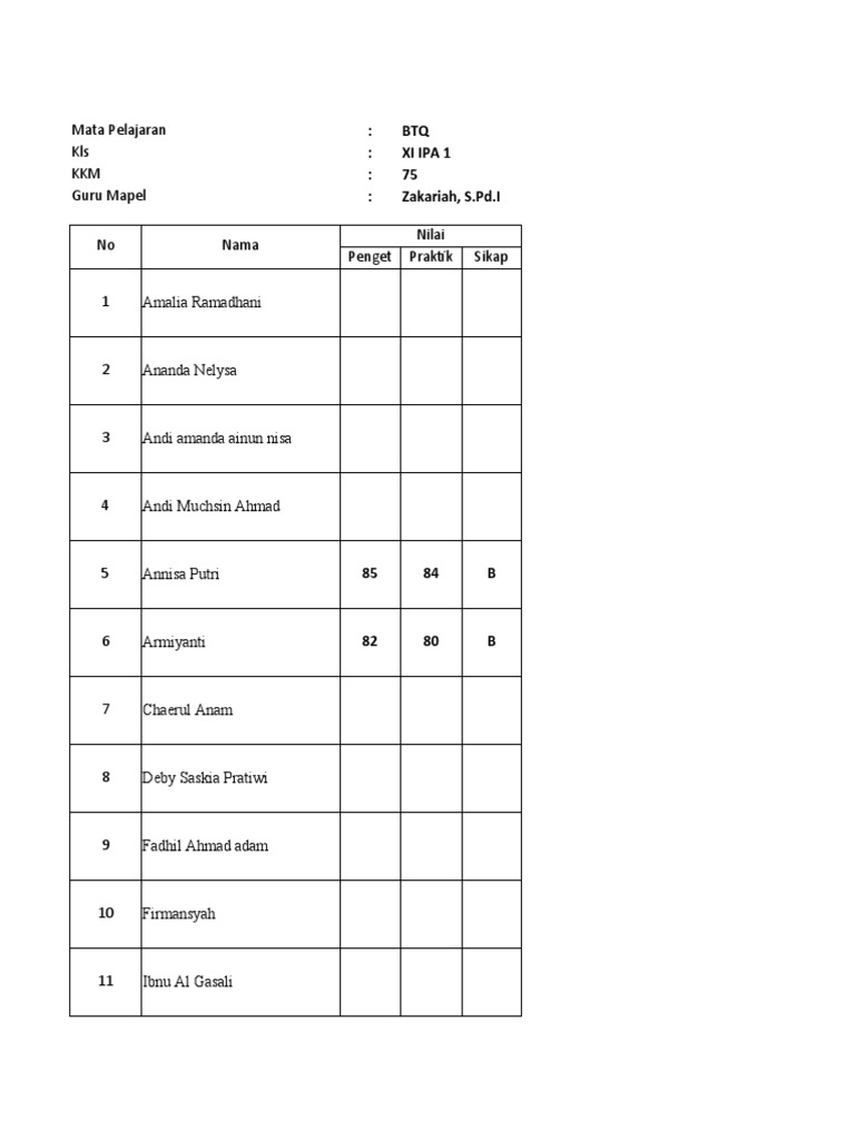 Nilai Mapel BTQ Kelas XI, XII | PDF