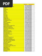 Real Recon Hardware Store | PDF