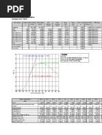 Calculation of Required Bollard Pull: BV Rules and Formulas | PDF ...