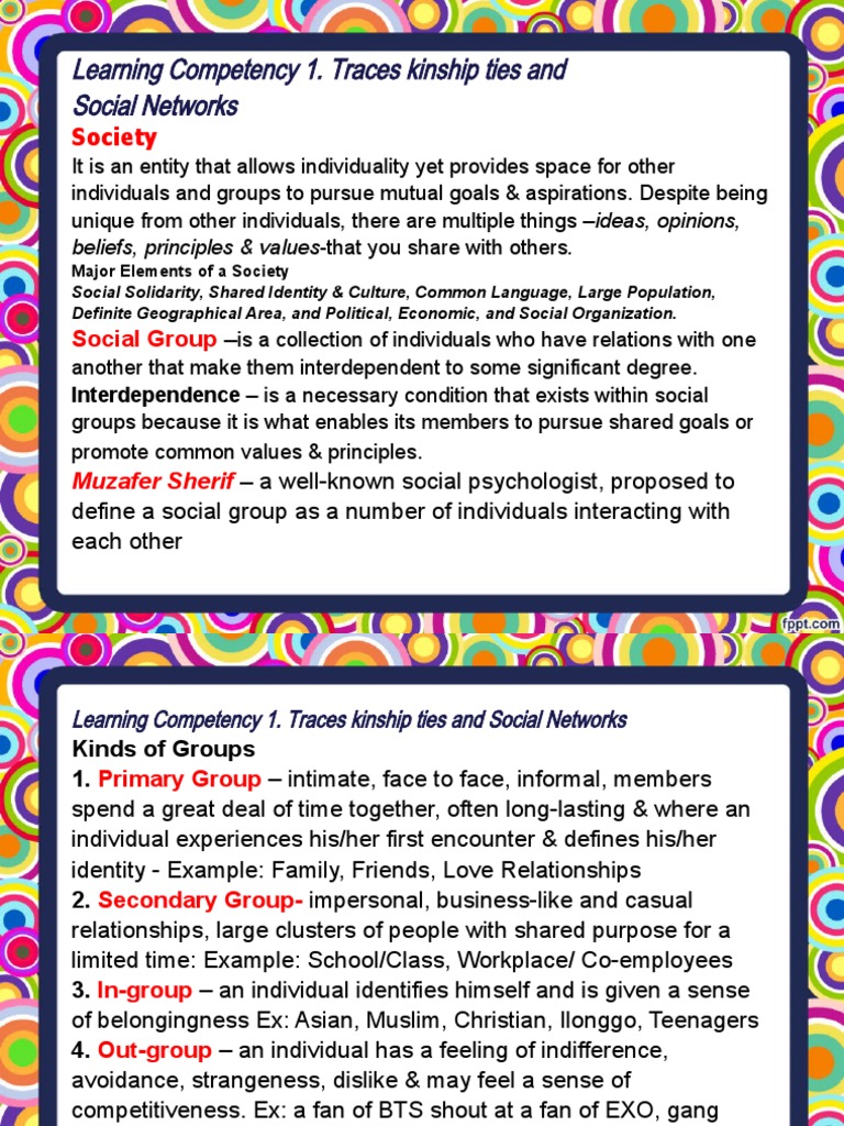 Lectures - UCSP Quarter 2 Family, Kinship & Social Groups | PDF ...