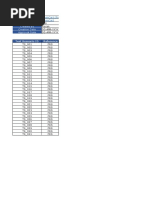 Swag Labs Order Completion Test Cases | PDF | Login | User (Computing)