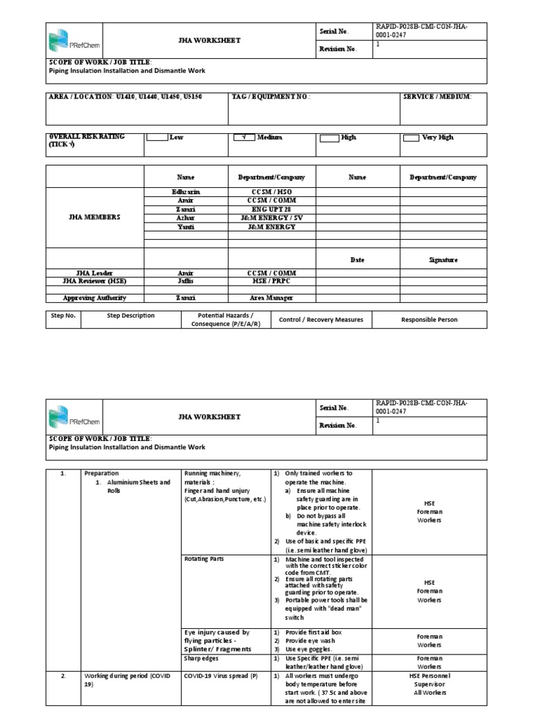 JHA for Piping Insulation Work | PDF | Personal Protective Equipment ...
