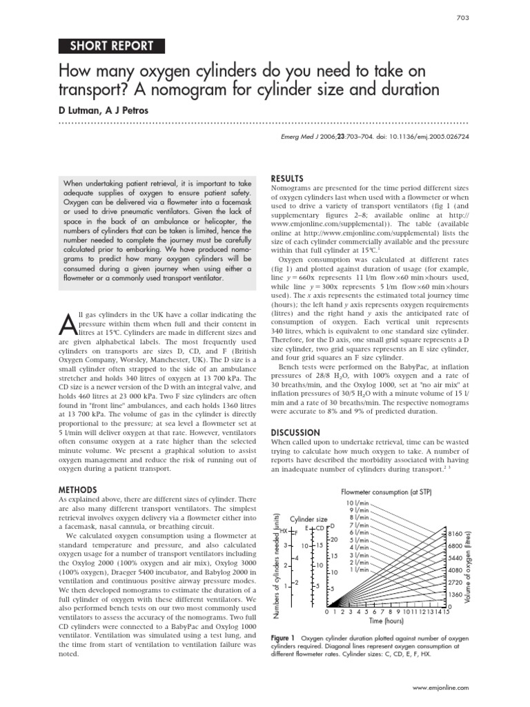 How Many Oxygen Cylinders Do You Need To Take On Transport? A Nomogram ...