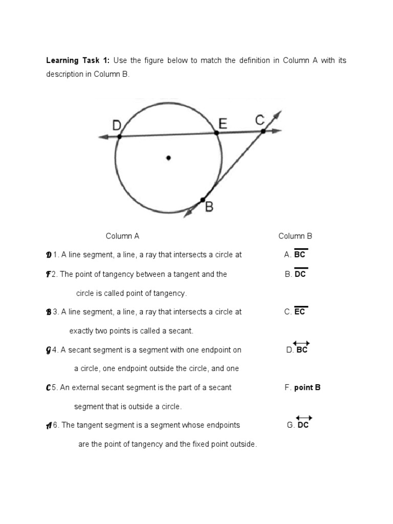 4 Theorems Related To Secants, Tangents, Segments, and Sectors of A ...