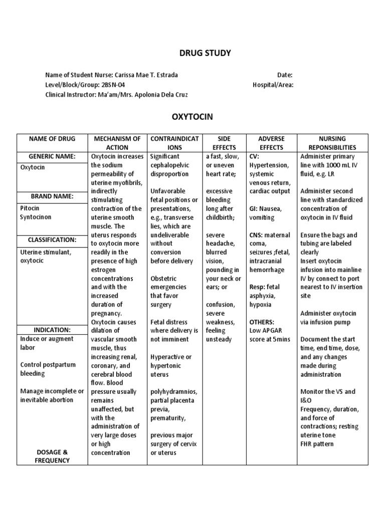 DRUG STUDY-Oxytocin | PDF | Childbirth | Medical Specialties