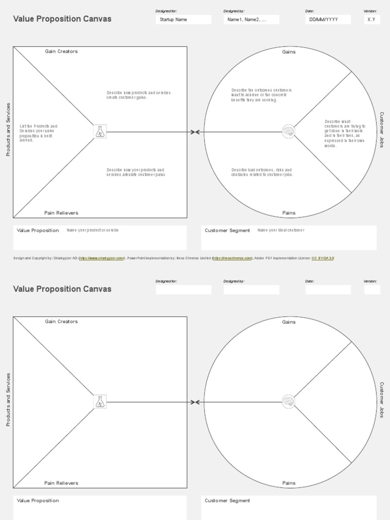 Strategyzer Value Proposition Canvas | PDF | Intellectual Property Law ...