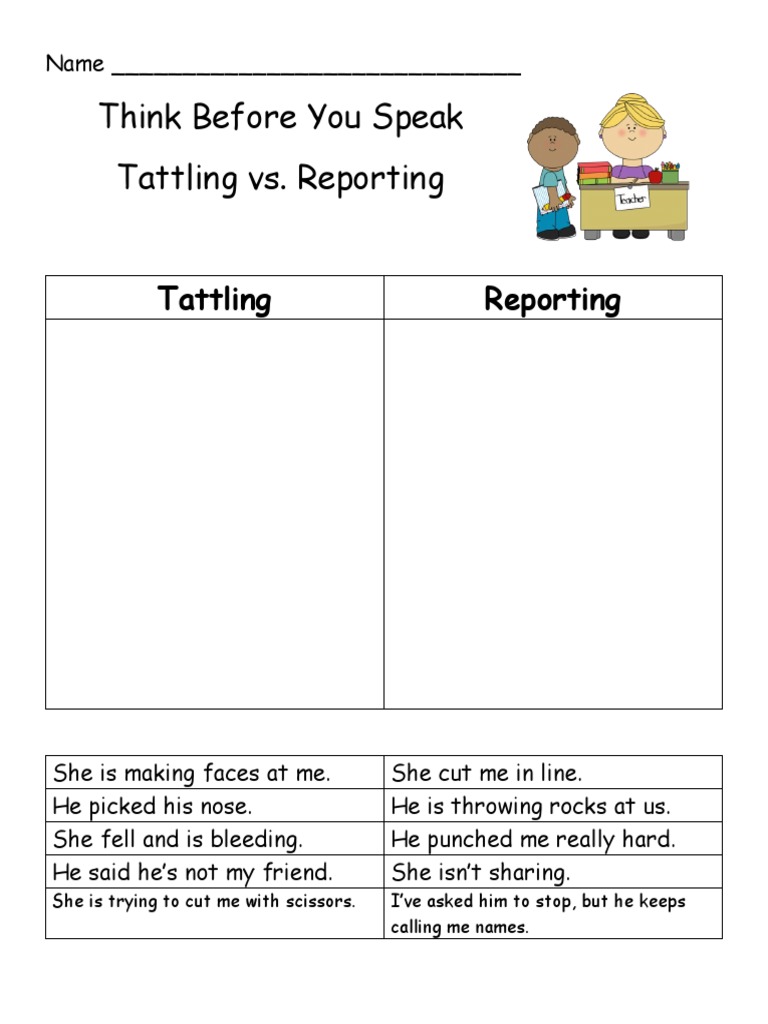 Think Before You Speak Tattling vs. Reporting | PDF | Home & Garden ...