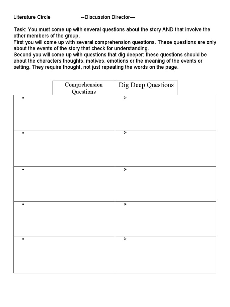 Lit. Circle: Discussion Director | PDF