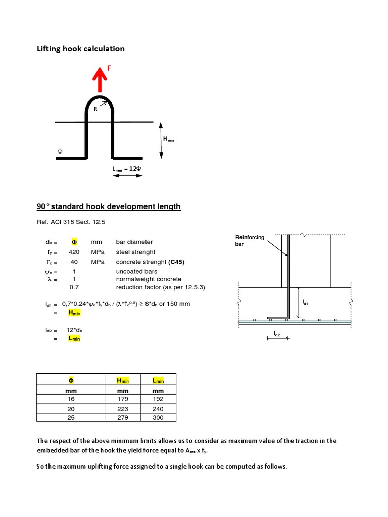Lifting Hook Calculation: 90° Standard Hook Development Length | PDF ...
